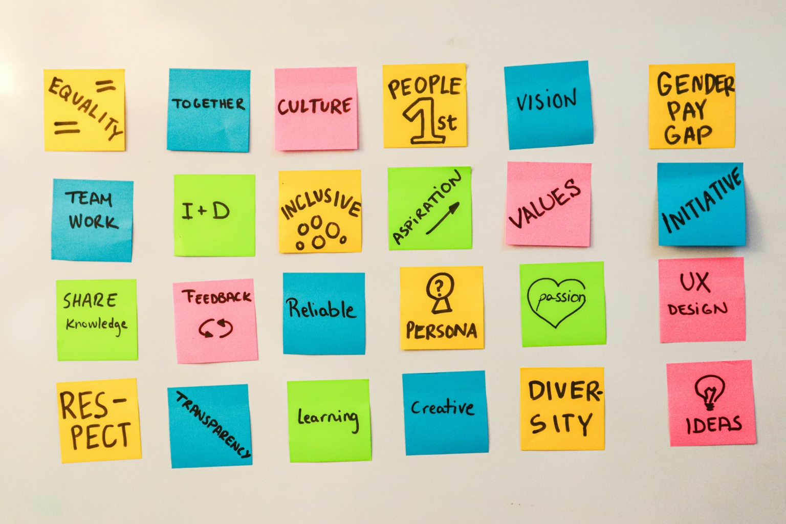 Organisational values: creating them, making them work and keeping them ...